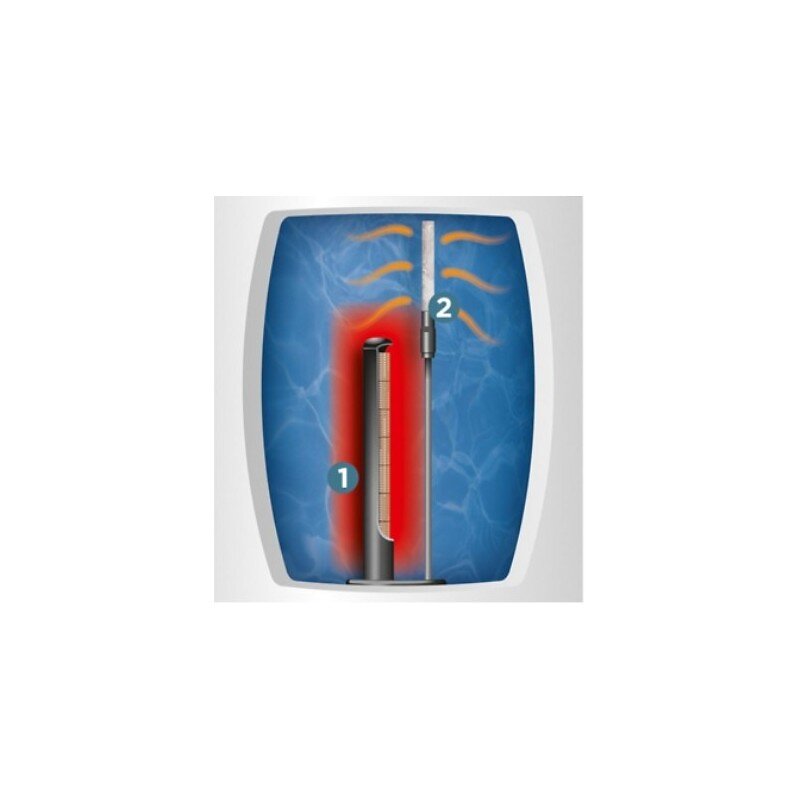 Chauffe-eau Duralis Vertical Mural 50 Litres Thermor 241057 | Bricomarché