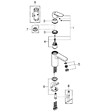 Eurosmart Cosmopolitan Mitigeur monocommande 1/2 Lavabo Taille M (G ...