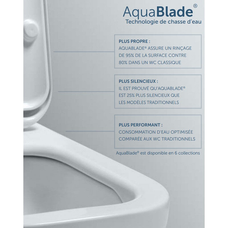 Ideal Standard TESI - Cuvette AquaBlade sans bride + abattant ultra-fin ...