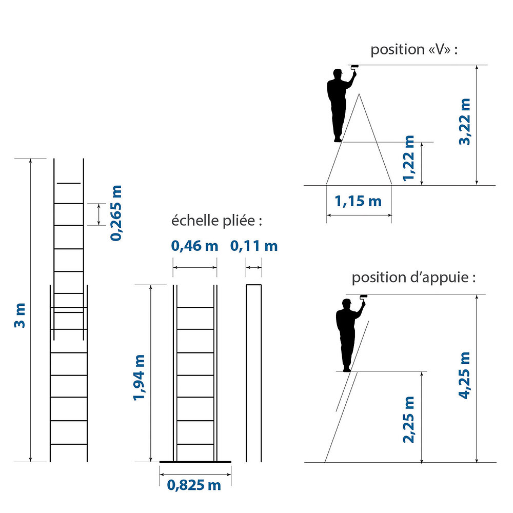 Echelle transformable 2 plans StablePro 2x7 marches aluminium ...