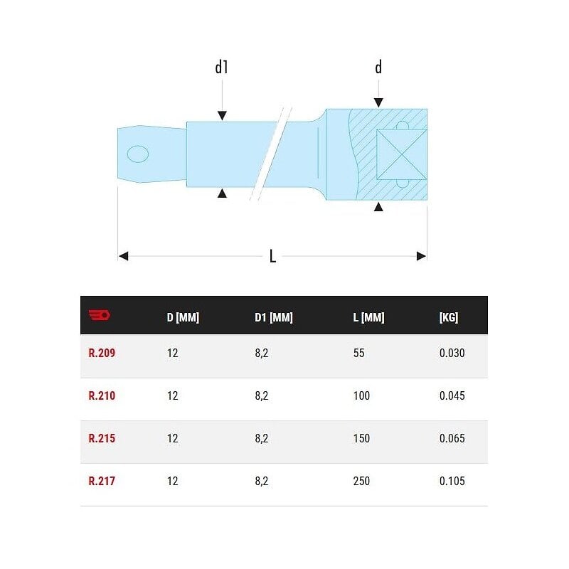 FACOM - Rallonge 1/4'' longueur 55 mm - R209 | Bricomarché